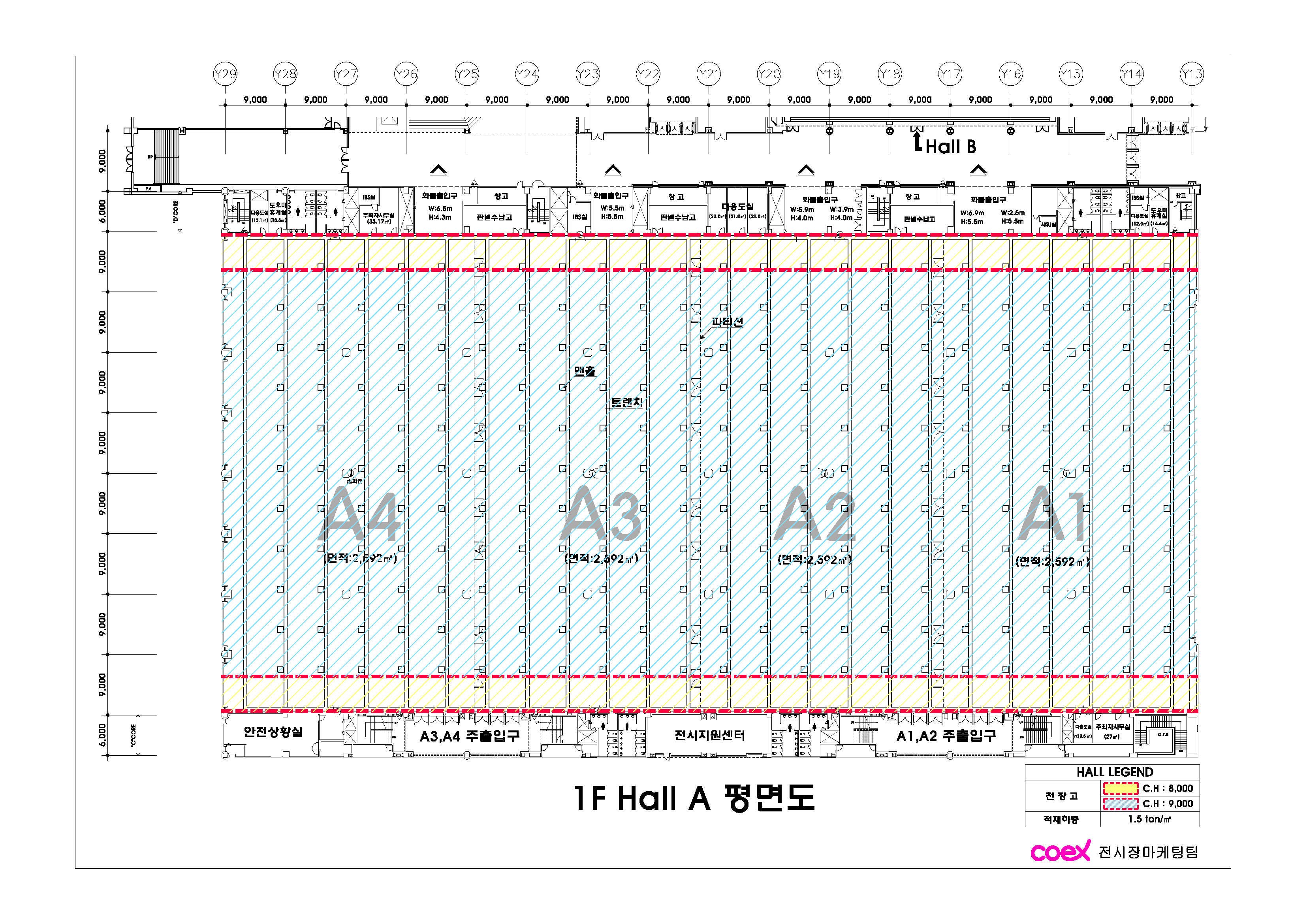 Hall A - Coex
